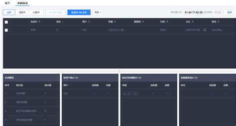 TDSQL C MySQL 版 DMC 管理 腾讯云 TDSQL C MySQL 版 DMC 管理 腾讯云