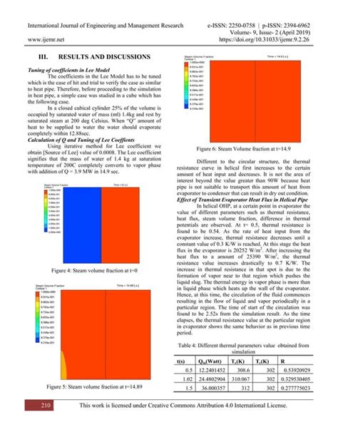 Numerical Simulation Of Helically Coiled Closed Loop Pulsating Heat Pipe Pdf