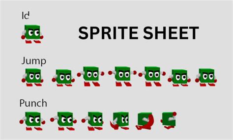 Create Sprite Sheet Game Asset Pixel Art 2d Game Character 2d Avatar