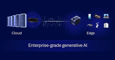 Qualcomm E Ibm Amplían Su Alianza Para Facilitar Soluciones De Ia