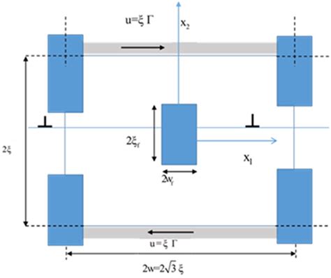 Unit Cell Of Composite Material With A Periodic Array Of Elastic
