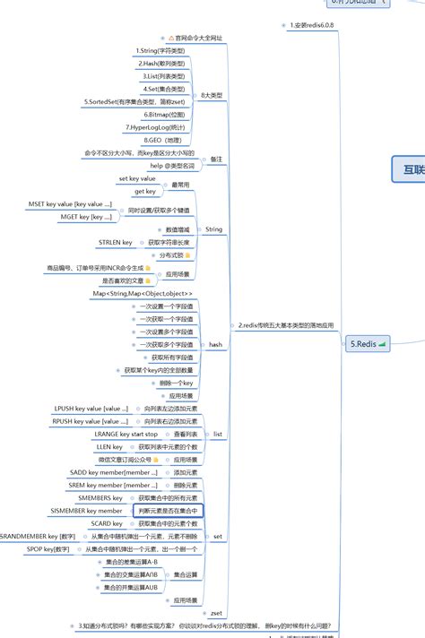 redis知识点笔记总结 redis 不支持sql csdn博客