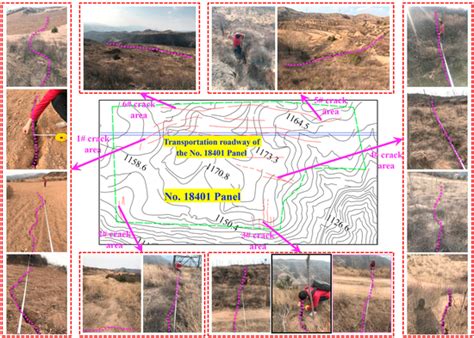 In Situ Observation Of The Surface Cracks During The Mining Process Of Download Scientific