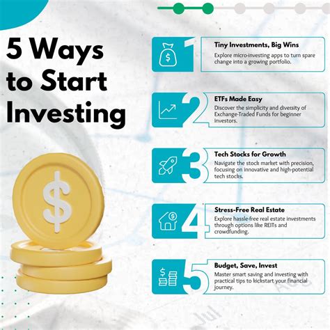 Aether Ssync On Linkedin Investing101 Financialgoals Investmenttips