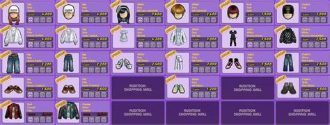 Patch 132 Notes Fam Office Renewal Playpark