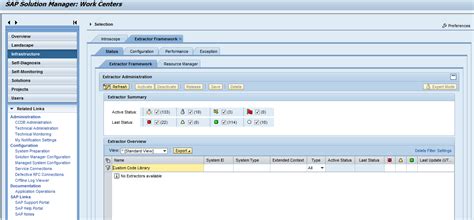 Activate The Extractor Framework Sap Community