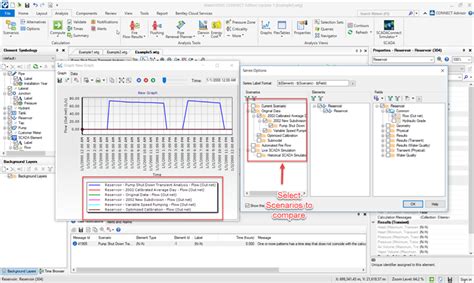 OpenFlows Water Infrastructure Comparing Results Between Scenarios Communities