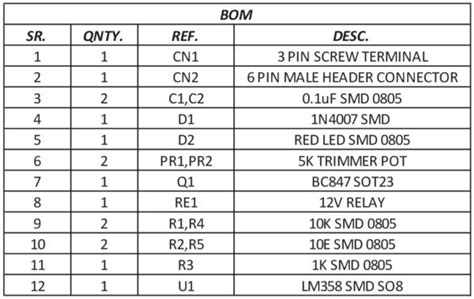 Window Comparator Window Detector With Relay Output Electronics Lab