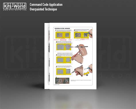 Instructions For KWM Series Kits World MINFO