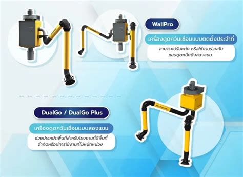 ออกแบบติดตั้ง ระบบจัดการ มลพิษทางอากาศ บริษัท ยูชิ กรุ๊ป จำกัด Yushi Group