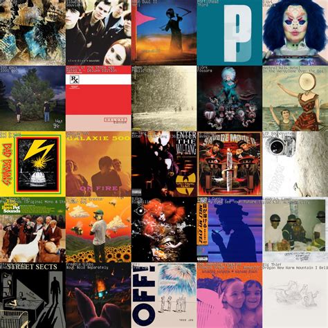 Week Rlastfm