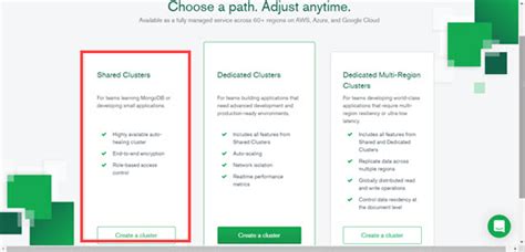 Getting Started Wth MongoDb Atlas