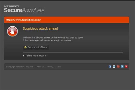 Blocked Sites Webroot Community