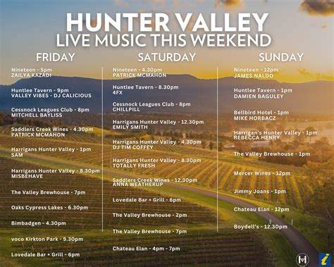 Hunter Valley Information And Events Weekend Events Hunter Valley Wow What An Amazing Weekend