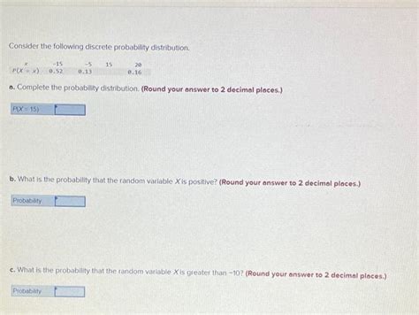 Solved Consider The Following Discrete Probability Chegg