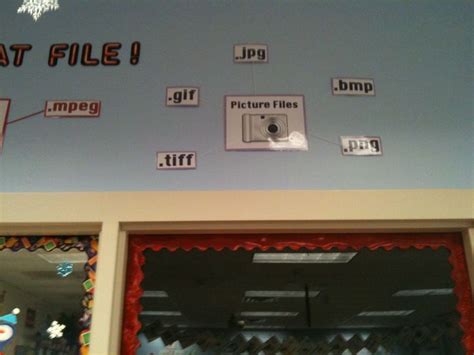 Pin By Teresa Gerardi On Computer Lab Decor Computer Lab Decor Computer Lab Gif Pictures