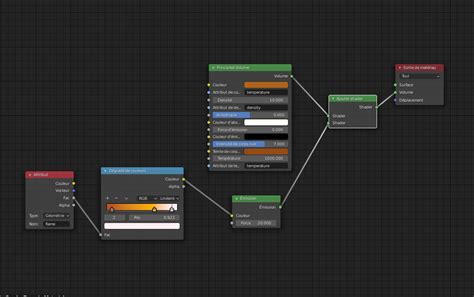Fire Will Play But Not Render Blender Particles And Physics Simulations Blender