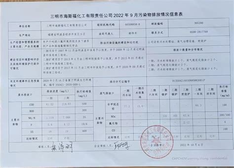 海斯福化工 含氟化学品及功能氟材料的领先企业