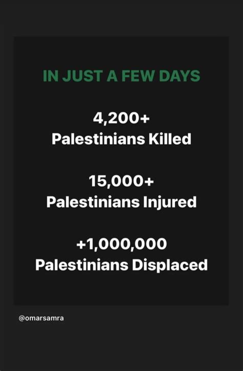 Ahmed Elrefaay Posted On Linkedin