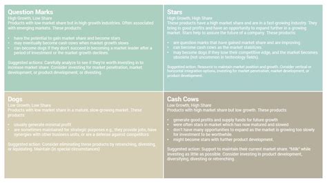 Brainstorming Decision Making Powerpoint Templates Designs Slidesalad