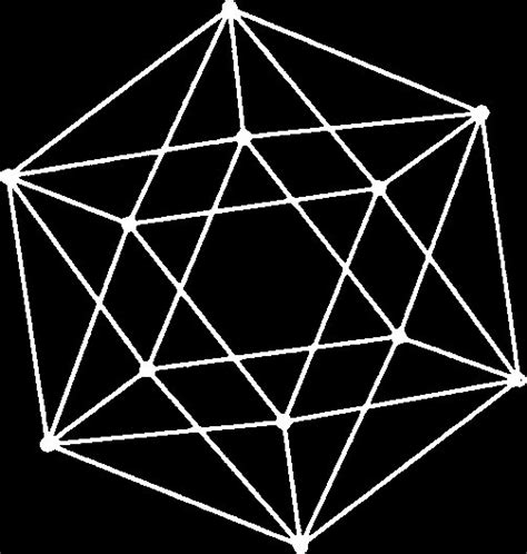 Icosahedron Drawn By Fruchterman And Reingolds Algorithm Download Scientific Diagram