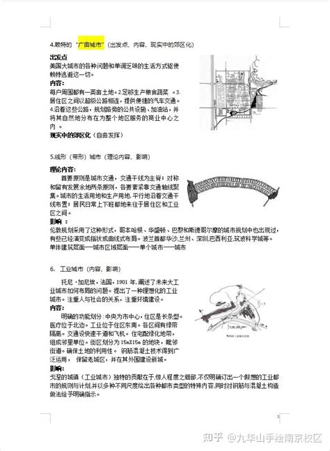 【干货】城乡规划原理的重点你总结了吗，为你总结好的城乡规划原理重点合集，超干货！请查收！ 知乎