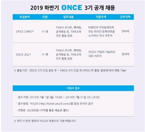 오늘부터 시작된 트와이스 공식 팬클럽 원스 3기 모집 인스티즈 Instiz 이슈 카테고리