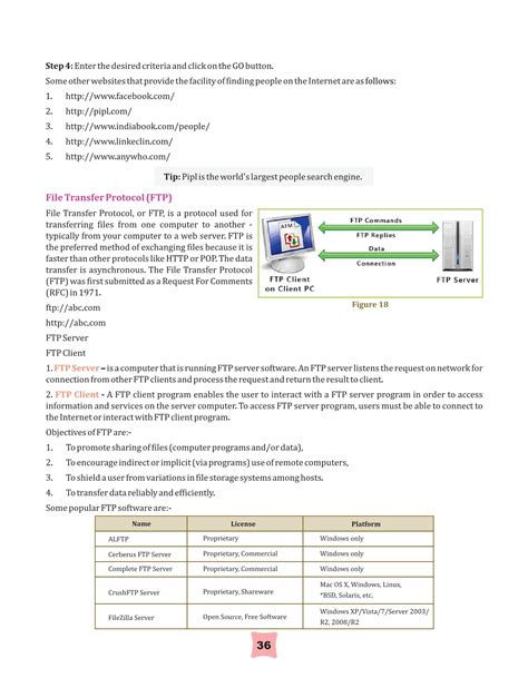 Computer Applications Cbse Code 165 Class X Edusoft Drive Page 37