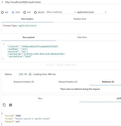 Spring Boot实战之redis缓存登录验证码gimpy 图片验证码 Redis Csdn博客