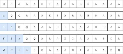 Lexfos Security Blog Introducing Wrapwrap Using Php Filters To Wrap