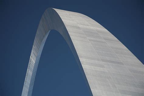 Impact Of Using Connection Pooling For Php Applications At Scale