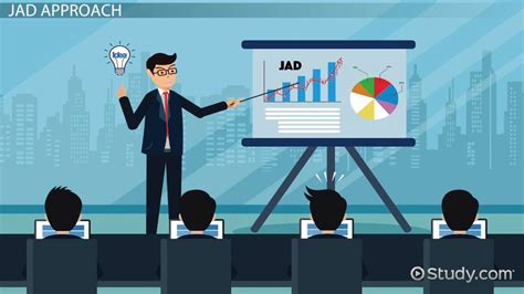 Joint Application Development Jad Advantages And Disadvantages