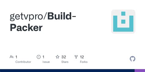 Build Packerscriptsstart Winupdatesps1 At Master · Getvprobuild