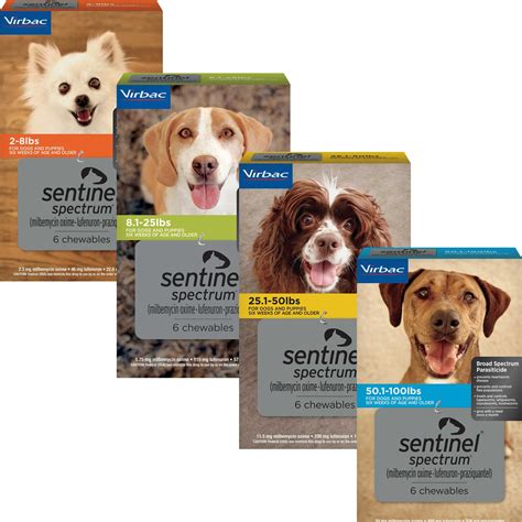 Sentinel Spectrum 6 Months — Mac Animal Clinic Sentinel Spectrum 6 Months — Mac Animal Clinic