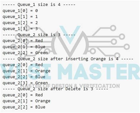 Arrays Vlsi Master