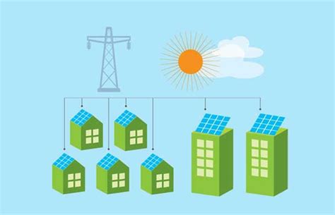 Mordor Intelligence Pegs 6 97 Cagr In 2023 28 For Distributed Solar