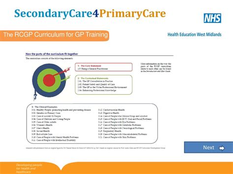 Secondarycare4primarycare Ppt Download
