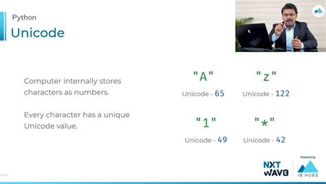 Md Samiuddin On Linkedin Day39 Pythonprogramming Ccbp 100daysofcodechallenge Rahulattuluri