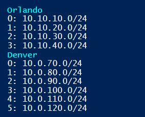 Arrays Looping Through Properties Inside A PSObject In PowerShell From Json Stack Overflow