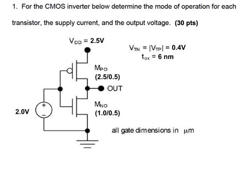 Solved 1 For The Cmos Inverter Below Determine The Mode Of