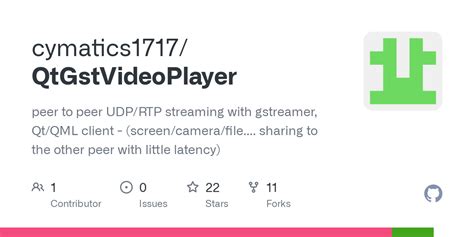 GitHub Cymatics QtGstVideoPlayer Peer To Peer UDP RTP Streaming With Gstreamer Qt QML
