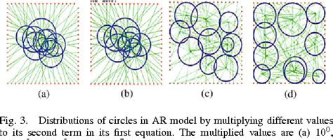 Figure 3 From Ufo Unified Convex Optimization Algorithms For Fixed