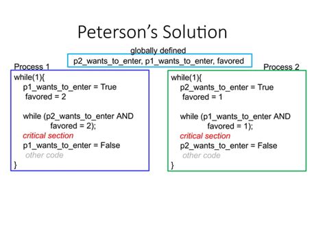 9 Operating Systems Synchronization Interprocess Communication