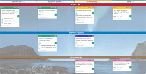 What Is Process Mapping Full Guide And Examples