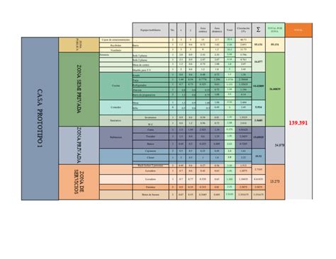 Programa Arquitectónico Ejemplo Pdf