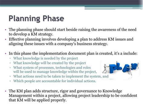 Knowledge Management Implementation Road Map Ppt Knowledge Management Implementation Road Map Ppt