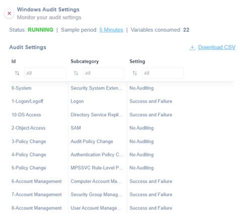 Windows Os Monitoring