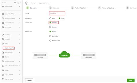 How To Configure Site To Site Ipsec Vpn Between Zld And Uos Device