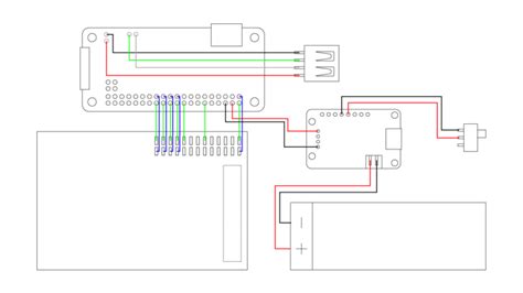 This Handheld Linux Pc Is Actually A Raspberry Pi With Iphone Keyboard