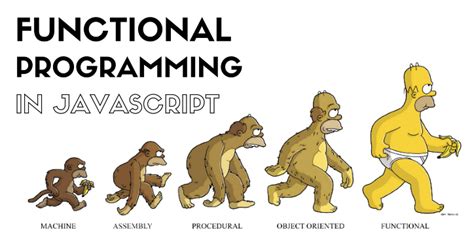 Améliorez La Qualité De Votre Code Javascript Avec La Programmation